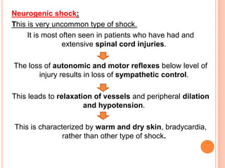 Shock and Management | PPTX