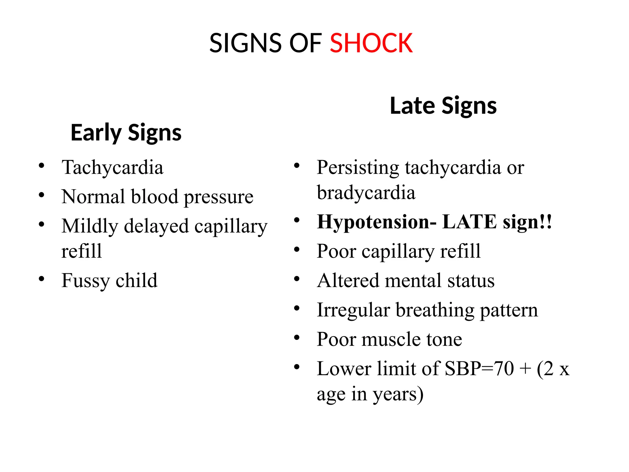 shock management in children presentation | PPTX