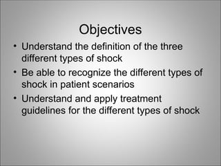 Shock management shock management(1).ppt