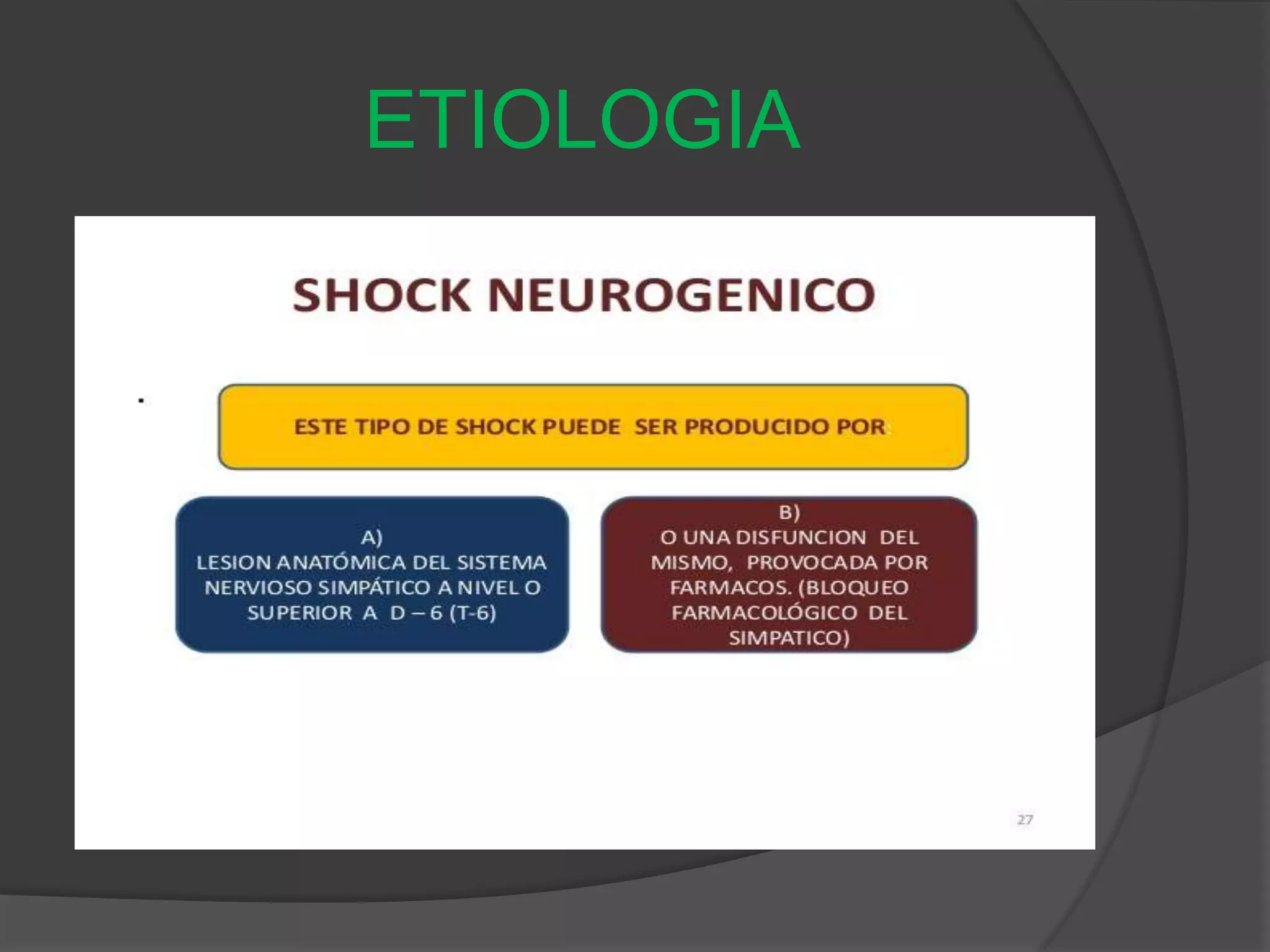 Shock neurogenico