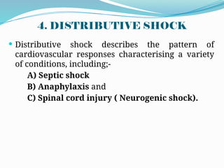 Define and describe shock ,its pathogenesis and its stages. | PPTX