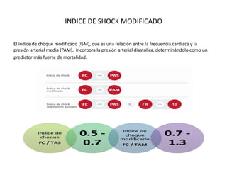SHOCK PAT-QX I.pptx