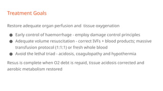 Shock_ Pathophysiology & Current Management.pptx