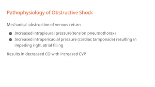 Shock_ Pathophysiology & Current Management.pptx