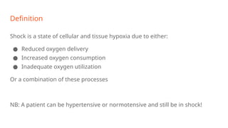 Shock_ Pathophysiology & Current Management.pptx