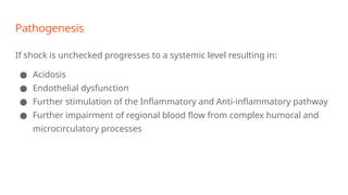 Shock_ Pathophysiology & Current Management.pptx