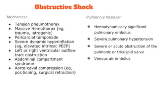 Shock_ Pathophysiology & Current Management (1).pdf