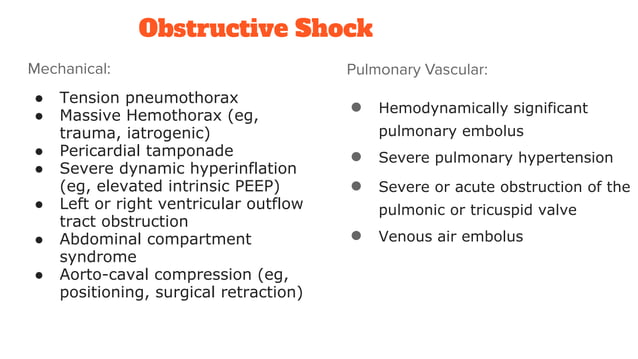 Shock_ Pathophysiology & Current Management (1).pdf