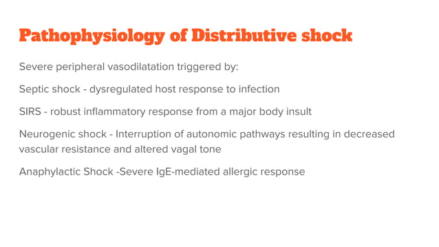 Shock_ Pathophysiology & Current Management (1).pdf