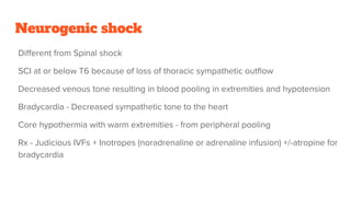 Shock_ Pathophysiology & Current Management (1).pdf