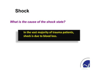Management of Shock in acute trauma setting | PPTX