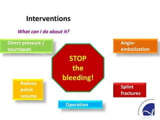 Management of Shock in acute trauma setting | PPTX