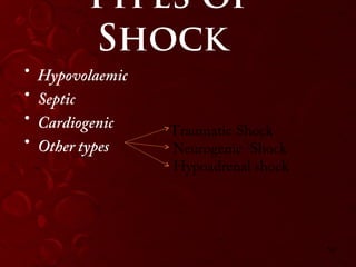 PATHOLOGY AND MANAGEMENT OF SHOCK | PPT