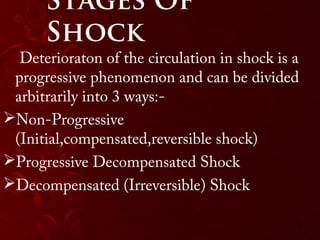 PATHOLOGY AND MANAGEMENT OF SHOCK | PPT