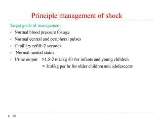 Shock in pediatric | PPTX