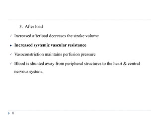Shock in pediatric | PPTX