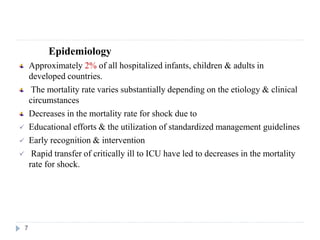 Shock in pediatric | PPTX