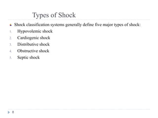 Shock in pediatric | PPTX