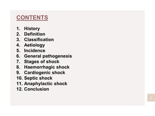 shock ppt.pptx