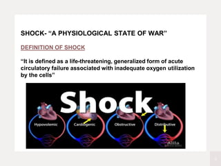 shock ppt.pptx