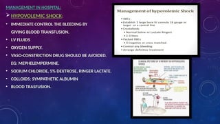 SHOCK PPT (2).pptx, types of shock and mgmt | PPTX