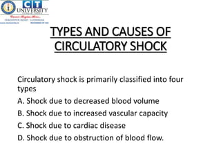 SHOCK | PPTX