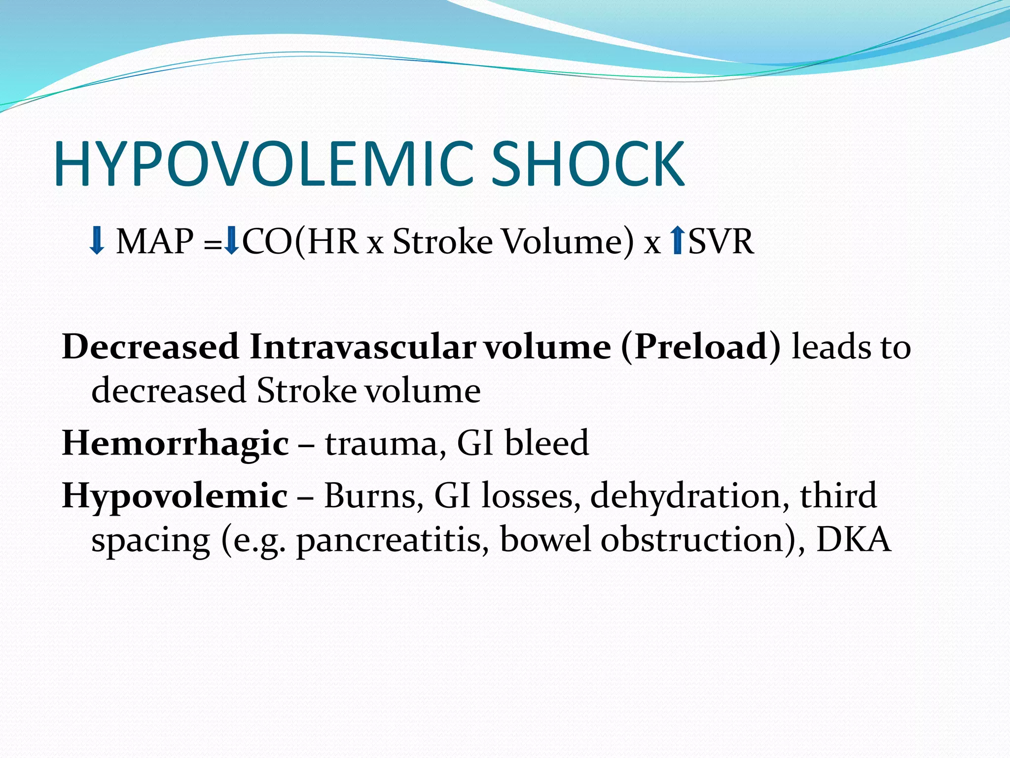 shock ppt final.pptx