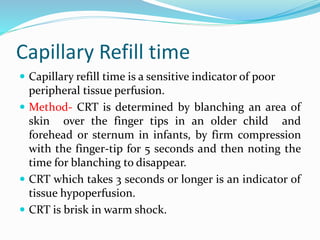 shock ppt final.pptx