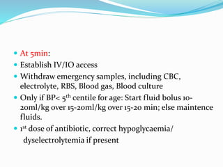 shock ppt final.pptx