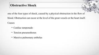 shock power point for healthcare students | PPTX