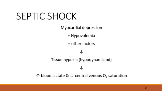 Shock - Pathophysiology, Clinical Features & Management | PPTX | First ...