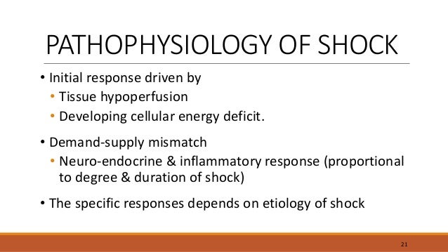 Shock - Pathophysiology, Clinical Features & Management