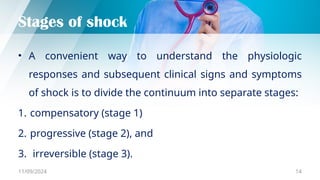 Definition ,classification, and managment of shock .pptx