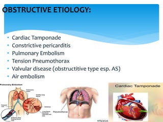 Shock its types and management | PPTX