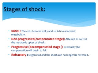 Shock its types and management | PPTX