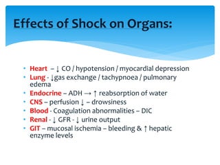 Shock its types and management | PPTX