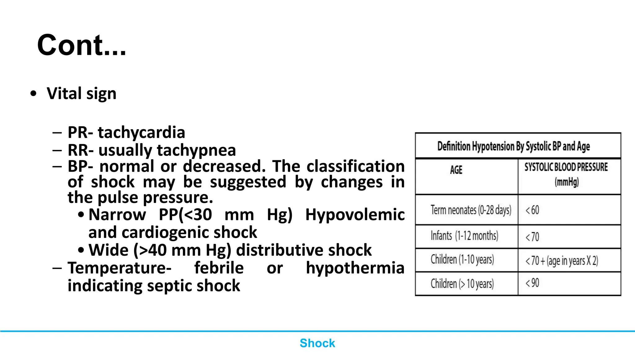 pediatric Shock management seminar ppt slide | PPTX
