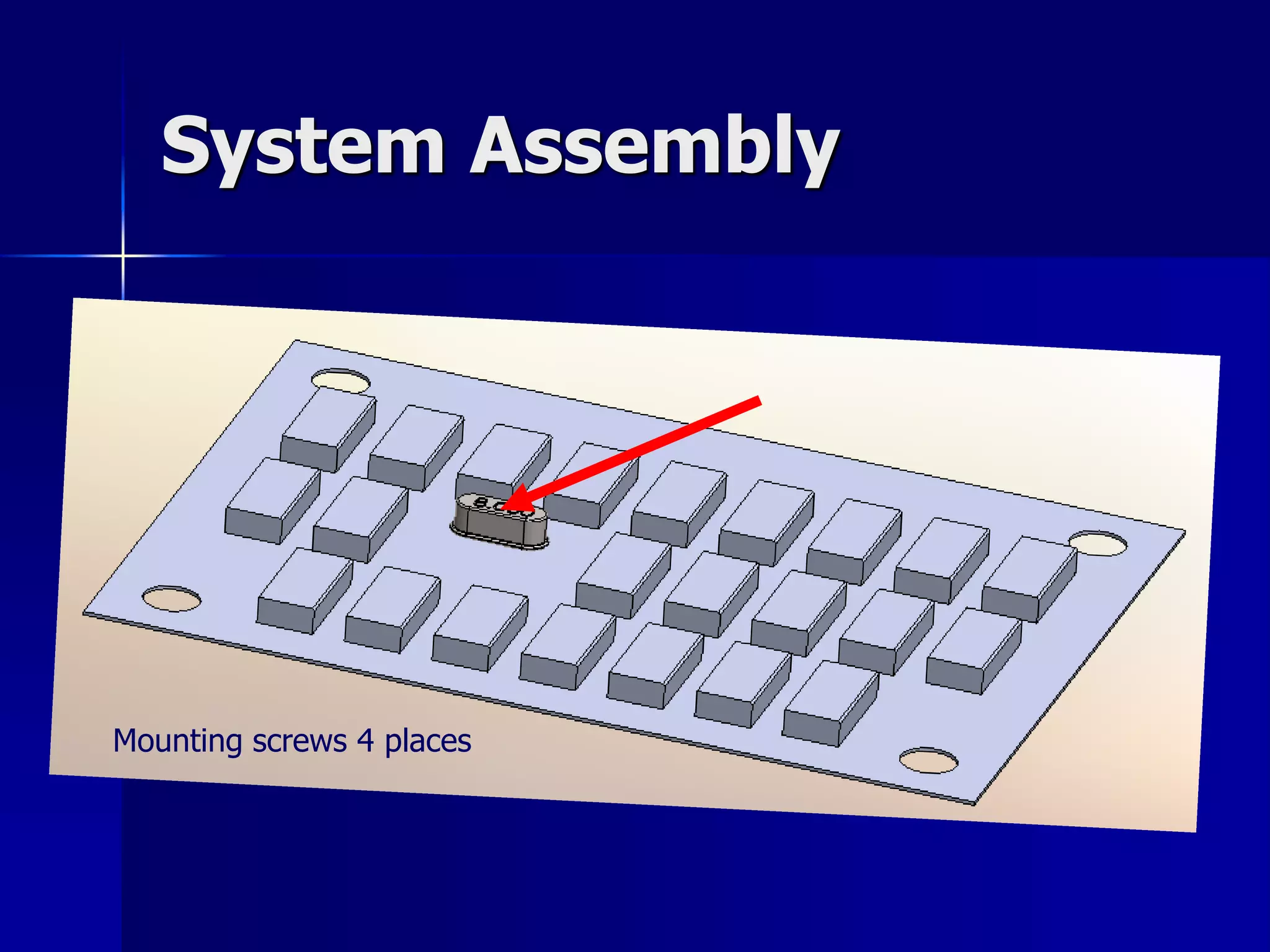 Shock sensitive components mythology | PPT