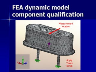 Shock sensitive components mythology | PPT