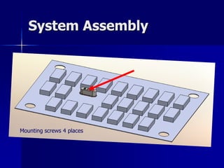 Shock sensitive components mythology | PDF