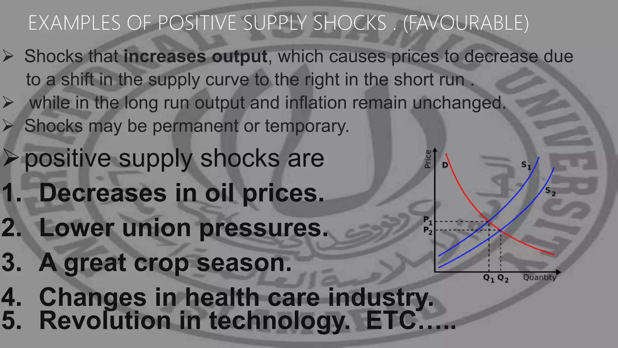 SHOCKS IN THE ECONOMY.pptx