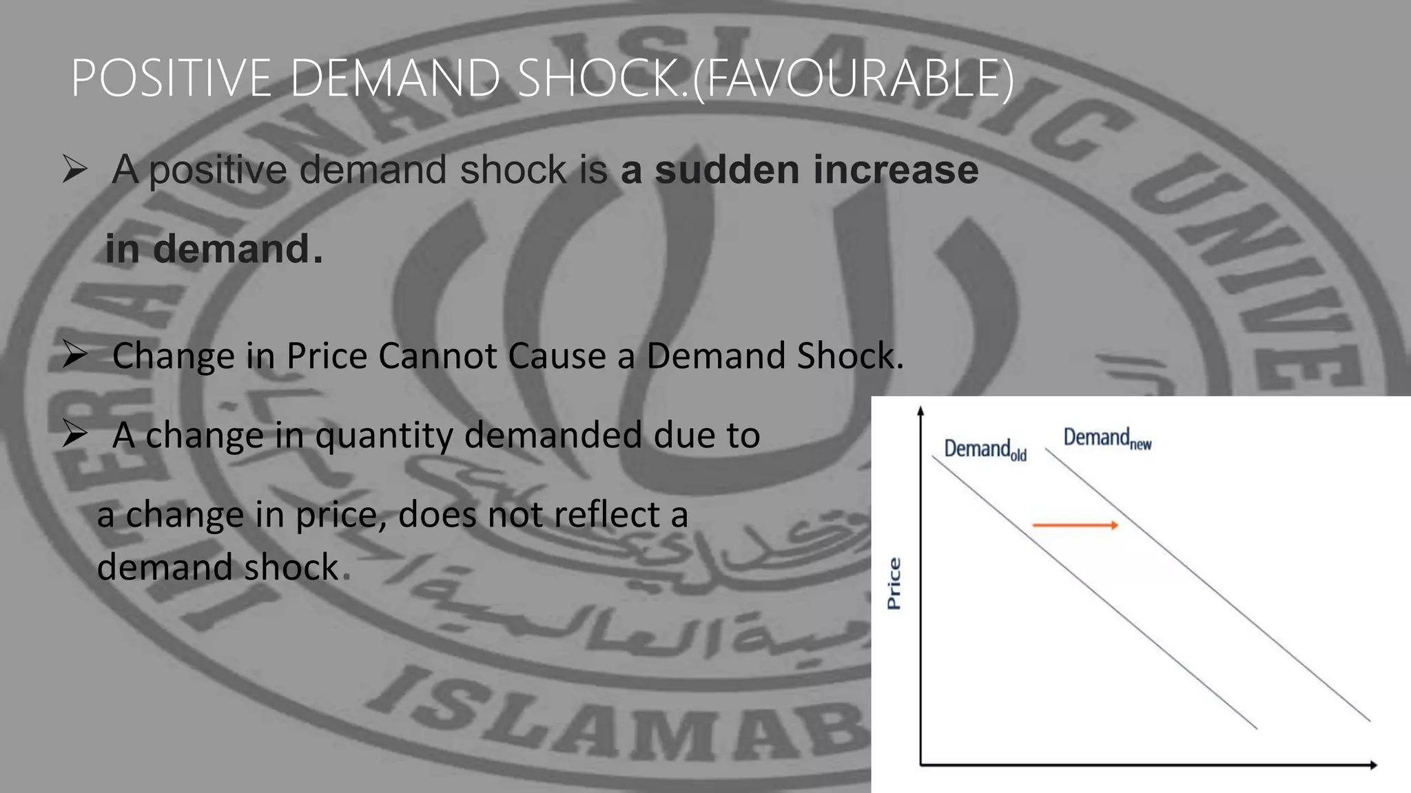 SHOCKS IN THE ECONOMY.pptx