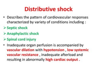 Shock , surgery4121952433713521989 | PPT