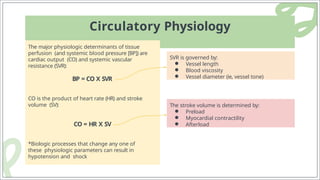 introduction to Shock , understanding of types of shock | PPTX