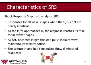 shock theory ppt.pptx