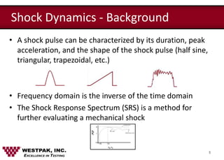 shock theory ppt.pptx