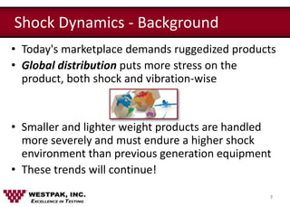 shock theory ppt.pptx