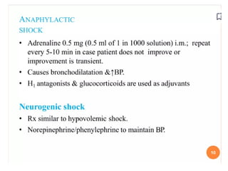 DRUGS USED IN THERAPY OF SHOCK, Shock Therapy, Treatment or management ...