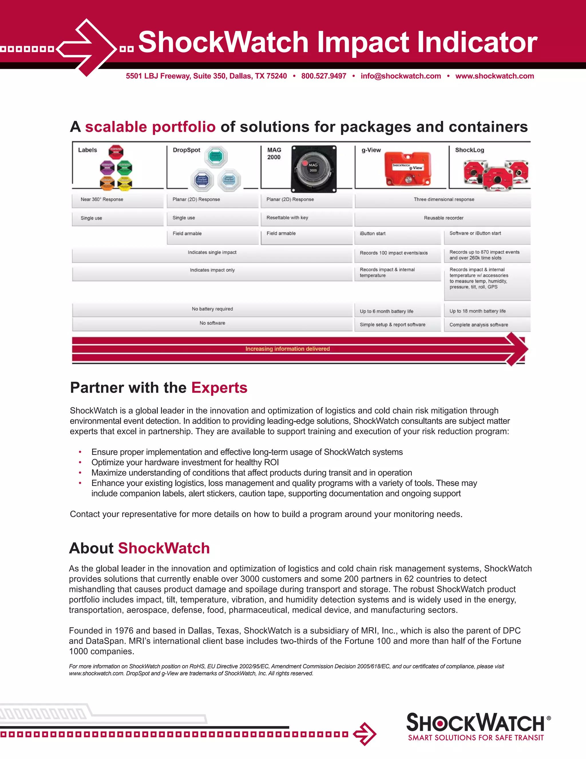 Shockwatch impact-indicator-labels-product-brief | PDF