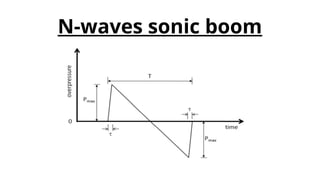 Shock Wave Types of booms Mach wave.pptx